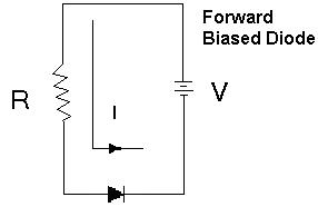 Light Emitting Diode Circuit