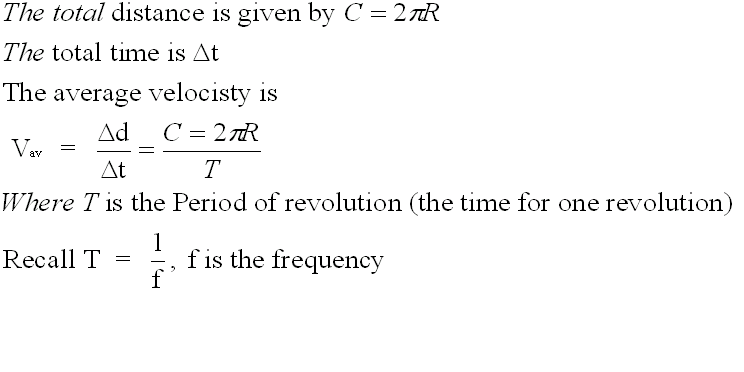 Circular Motion Equations Velocity